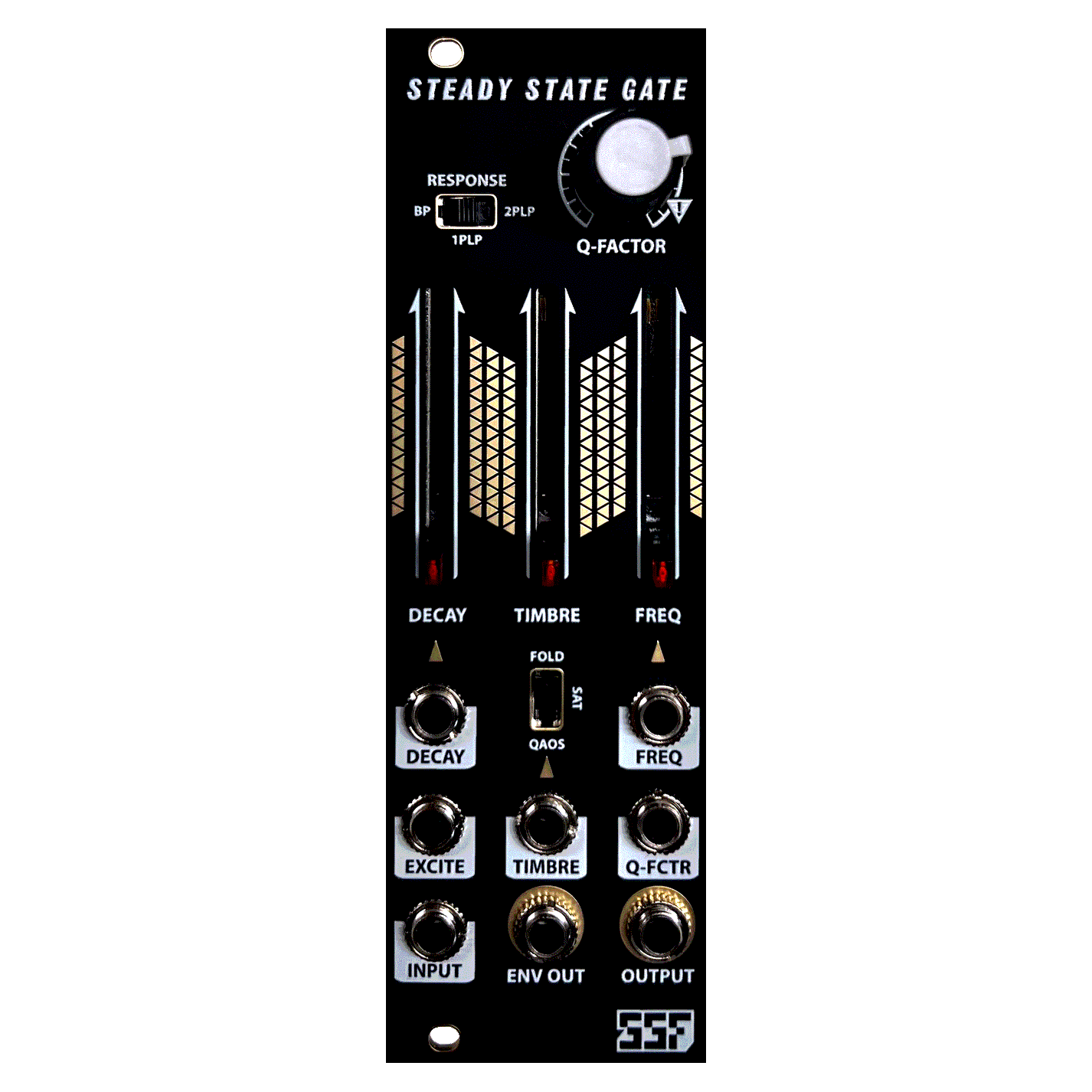 Steady State Gate – Steady State Fate